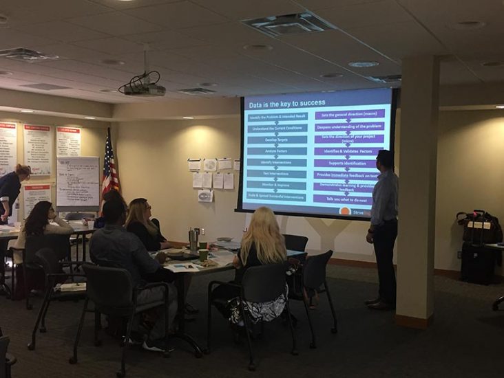 Building a culture of continuous improvement takes collaboration ...