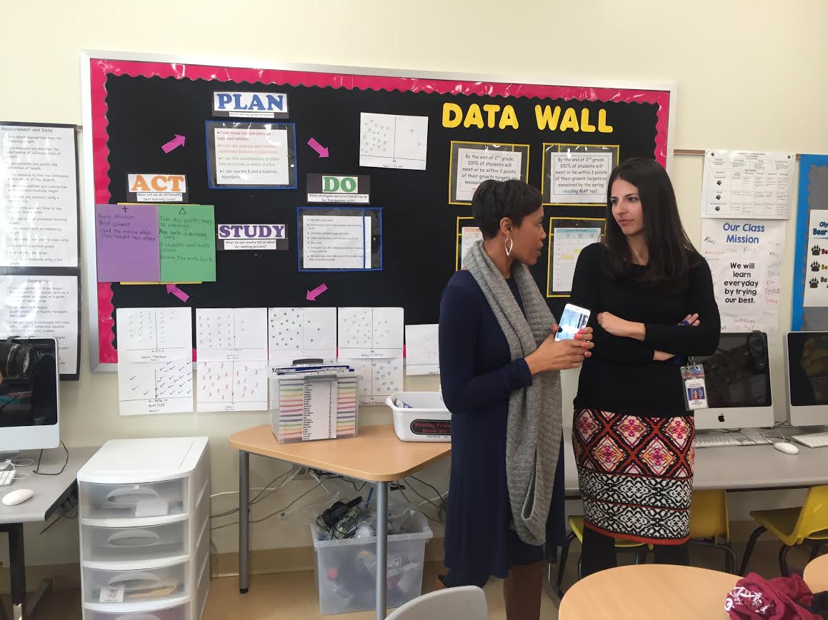 Building a culture of continuous improvement in the classroom ...