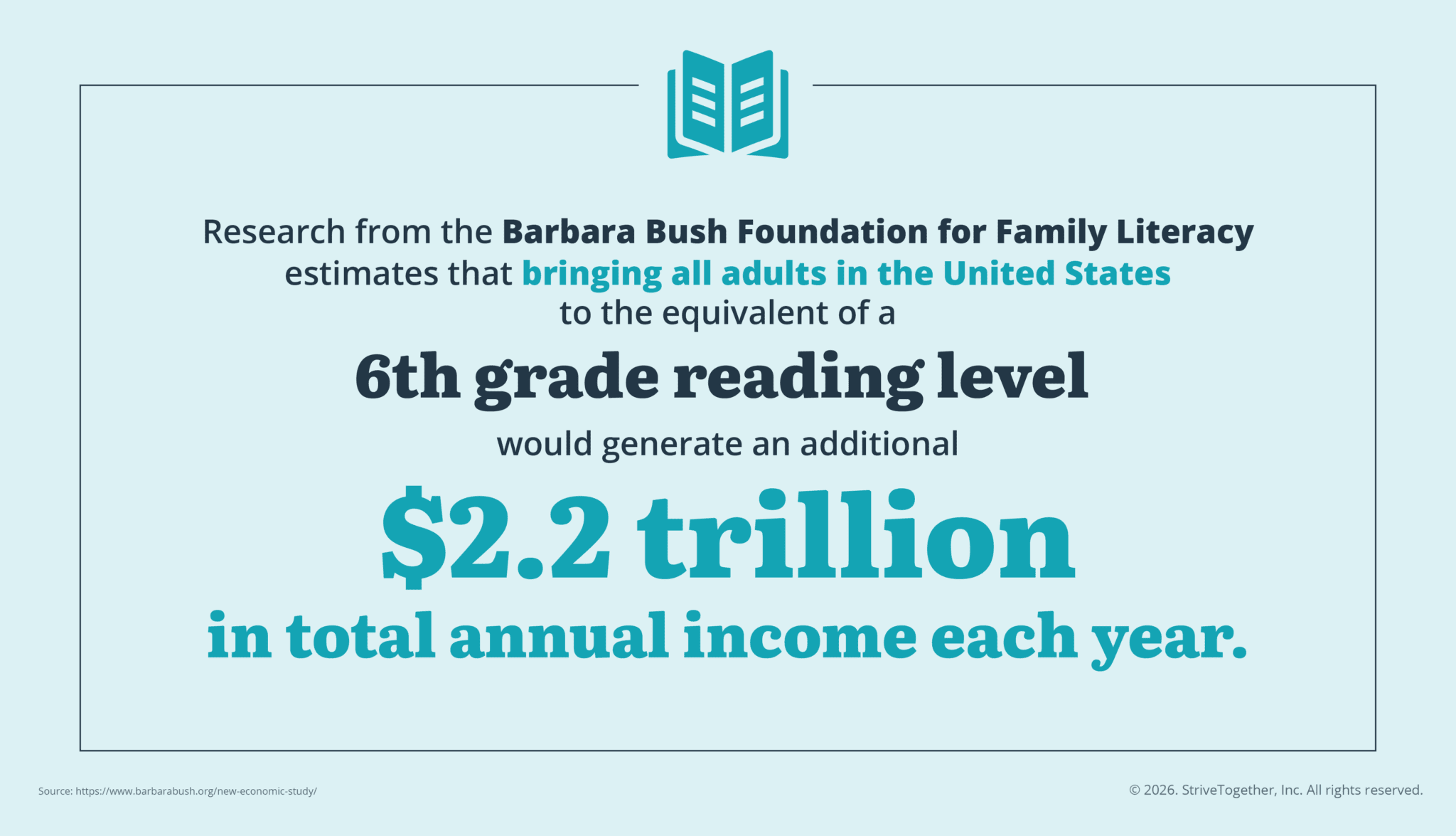 Why Early Grade Reading Matters - StriveTogether